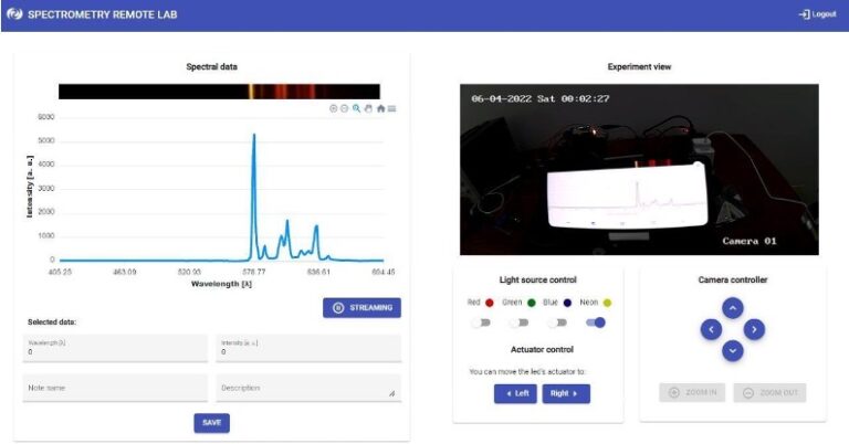 Spectrometry Remote Laboratory – The First Remote Lab in Bolivia – EUBBC